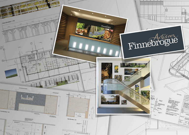 Our Story - Finnebrogue